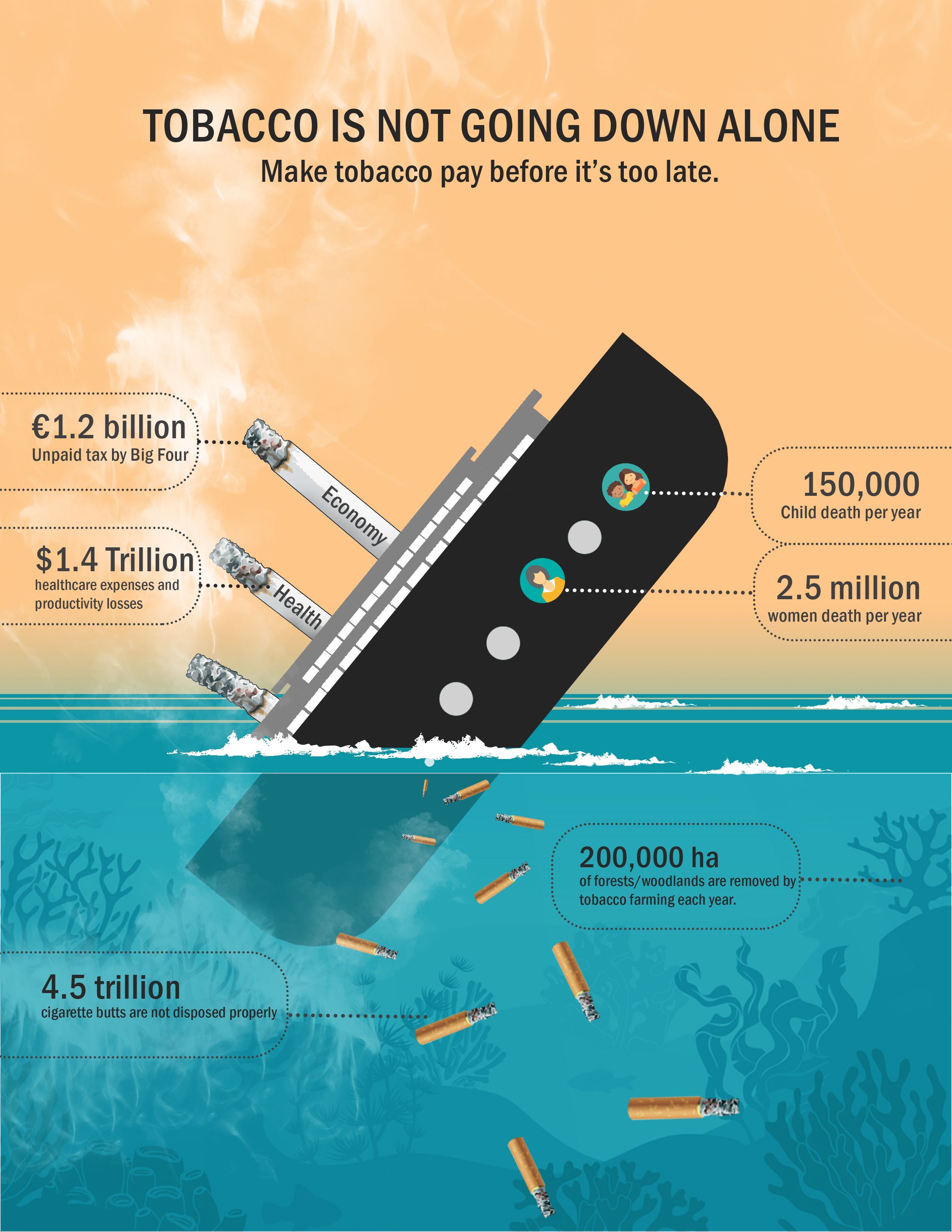 Tobacco Is Not Going Down Alone (Global Media Competition 2021 - Winner ...