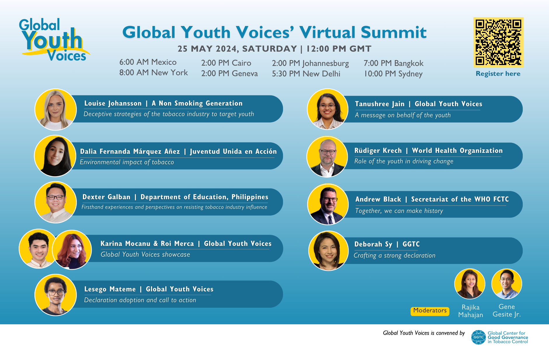Global Youth Voices' Virtual Summit | GGTC